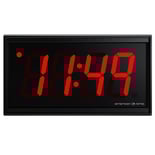 A Basic Guide to Digital Clocks